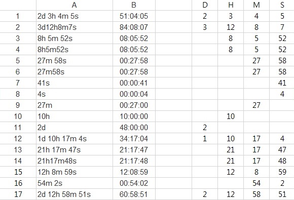 "2d 3h 4m 5s" 텍스트를 "51:04:05" 시간으로 변환 - 오빠두엑셀